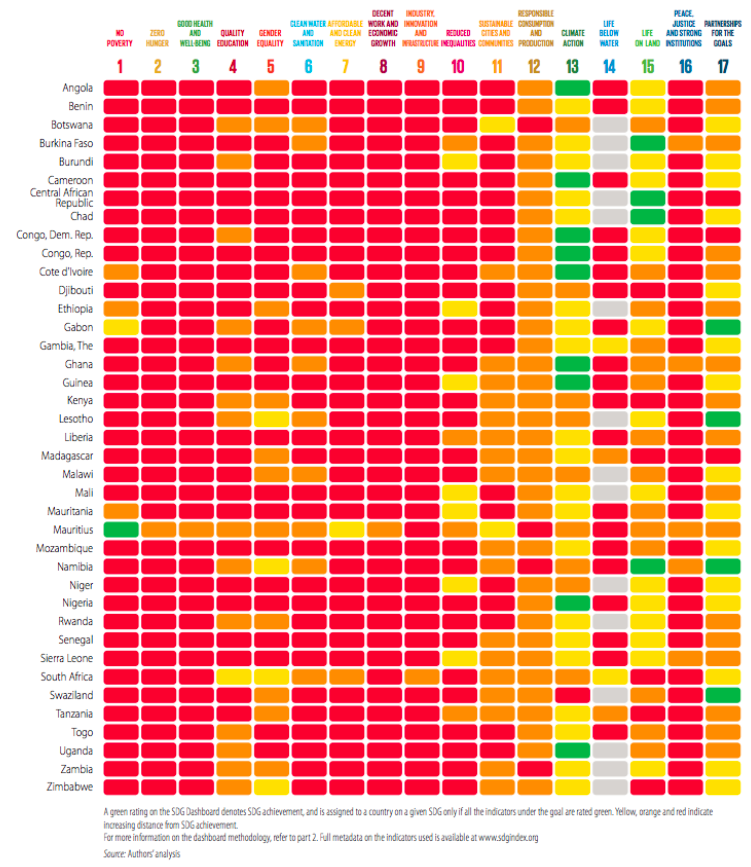 SDGs（エスディージーズ）とは？17の目標を事例とともに徹底解説 | 一般社団法人イマココラボ