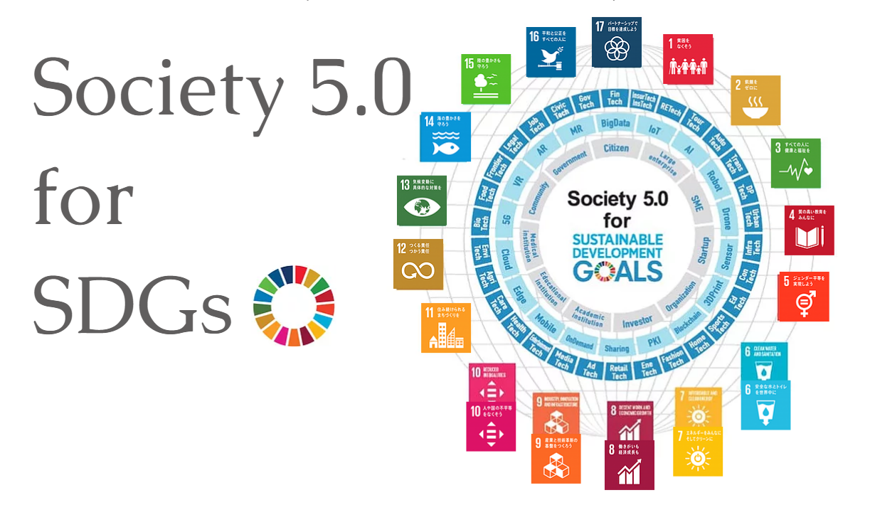 SDGs（エスディージーズ）とは？17の目標を事例とともに徹底解説 | 一般社団法人イマココラボ